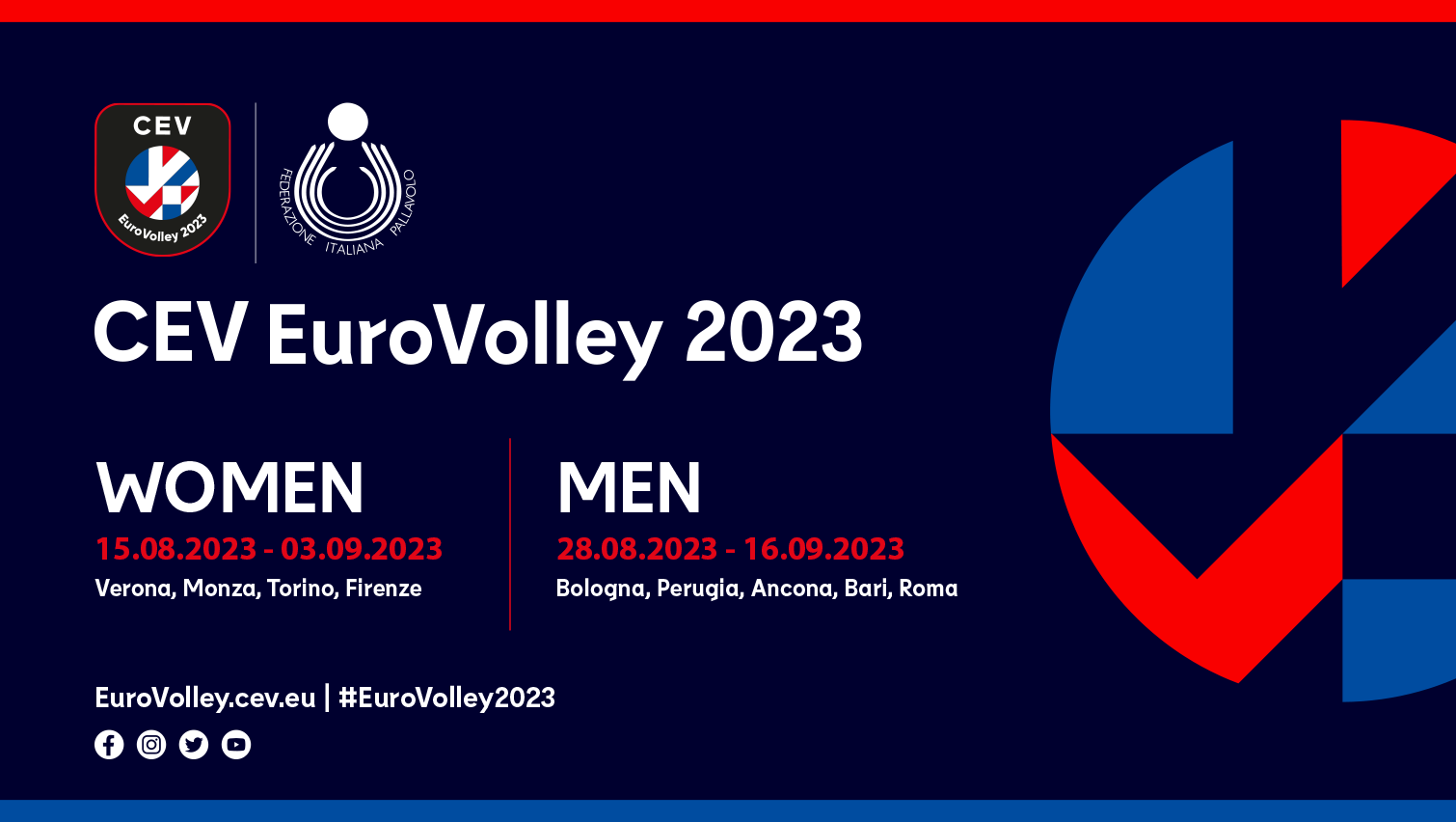 Con Trenitalia ai Campionati Europei 2023 | Federvolley